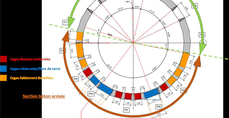 Soletanche Bachy réalise une paroi moulée en béton non armé
