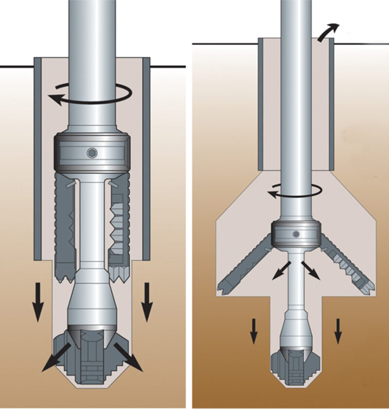 Springsol, a Soil mixing process for soil reinforcement