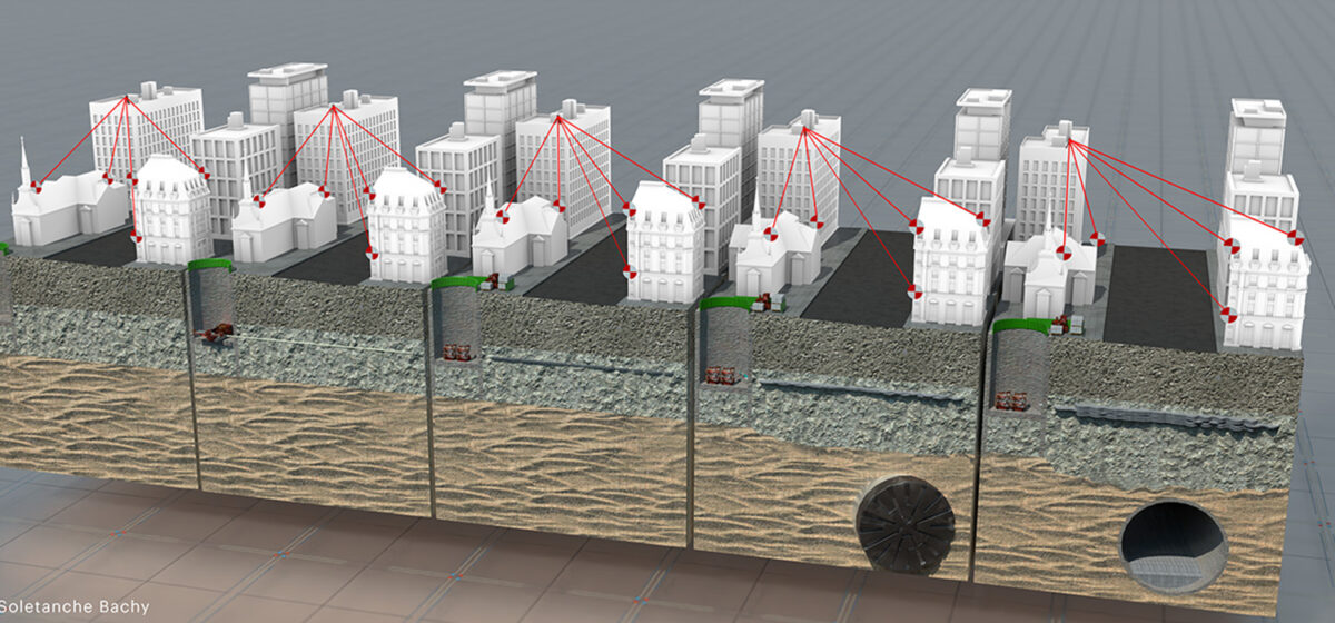 Compensation grouting, a reinforcement process