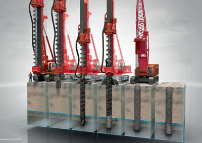 The CFA piles, a special technique for deep foundations CORPORATE SB